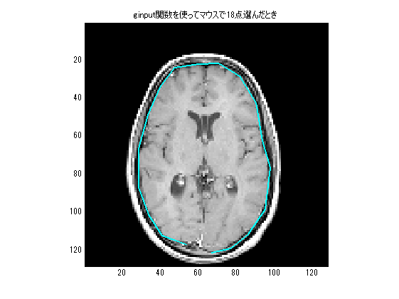 MATLABでお絵描き